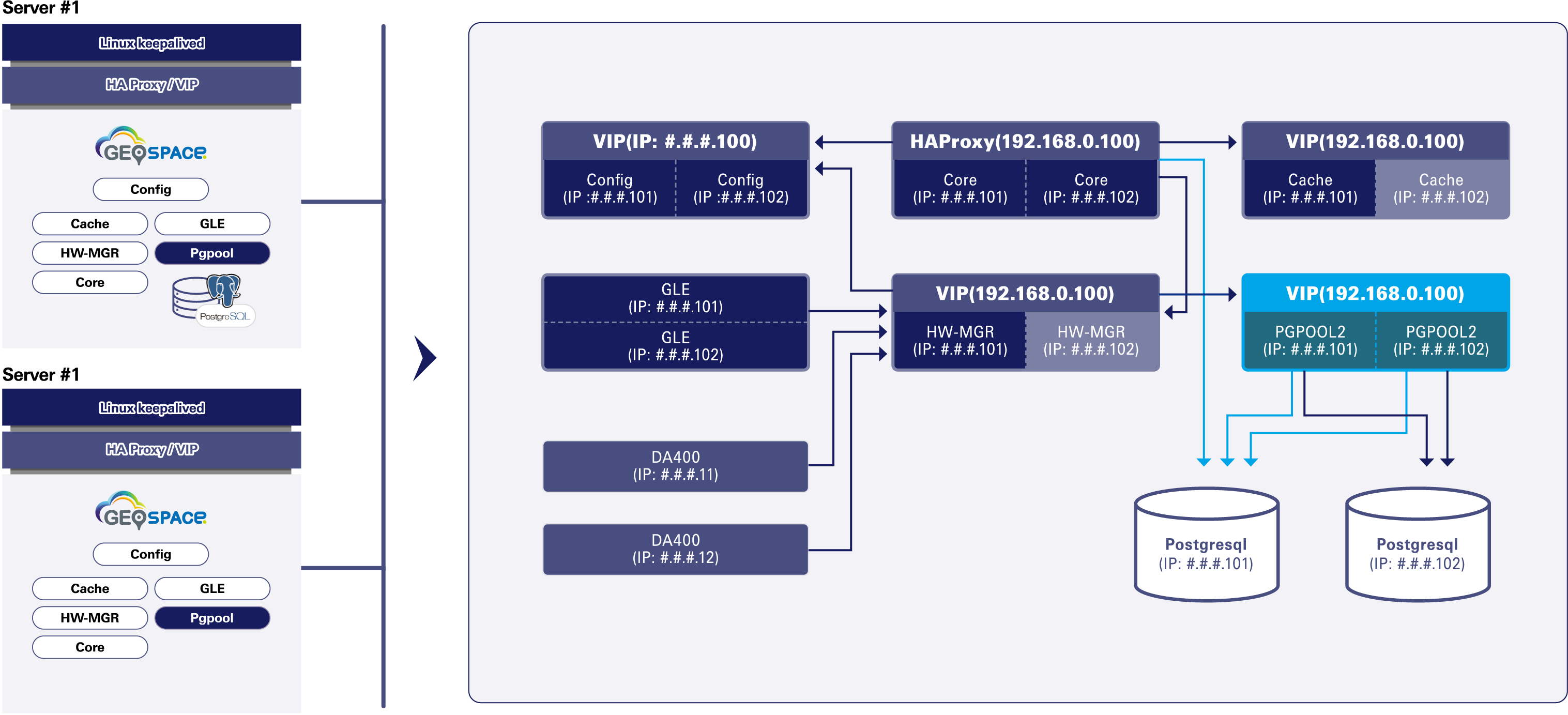 #Products_Software - GEOPLAN