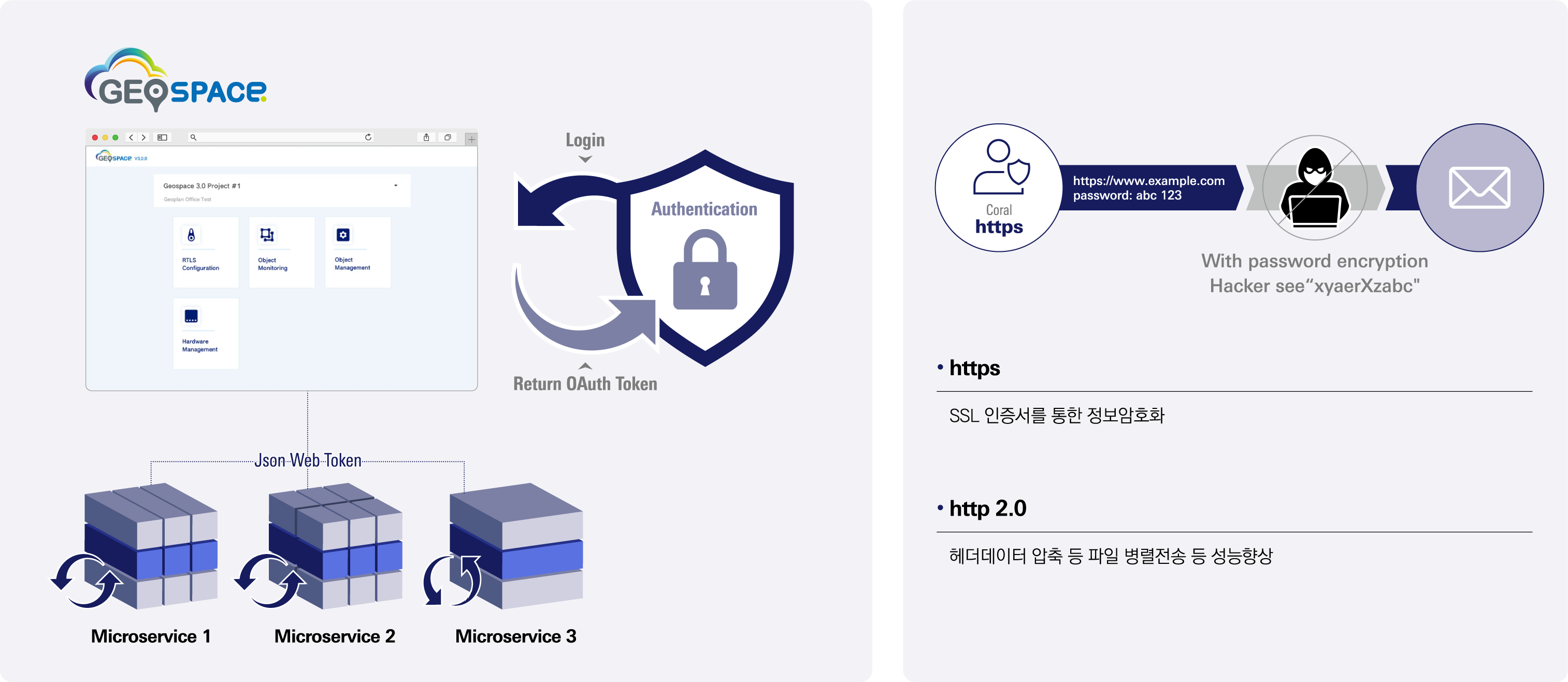#Products_Software - GEOPLAN