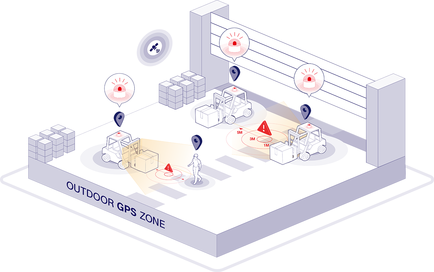 #Solution_Smart_Safety-new - GEOPLAN